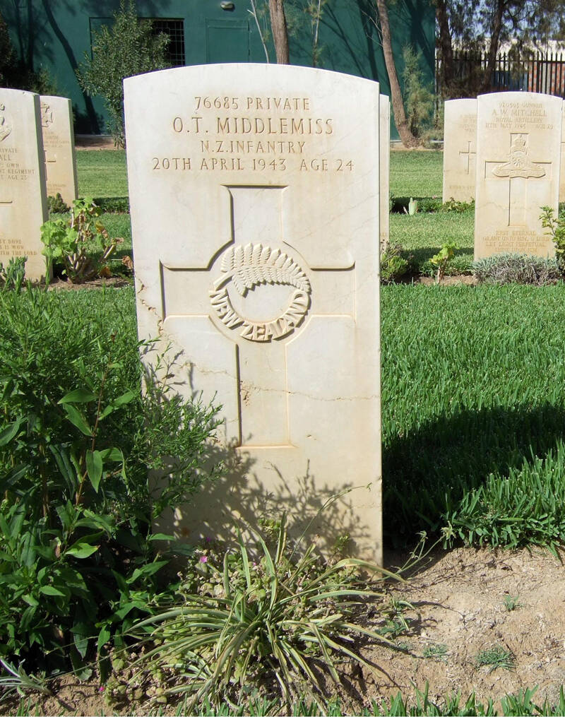Oswald Thomas Middlemiss - Online Cenotaph - Auckland War Memorial Museum