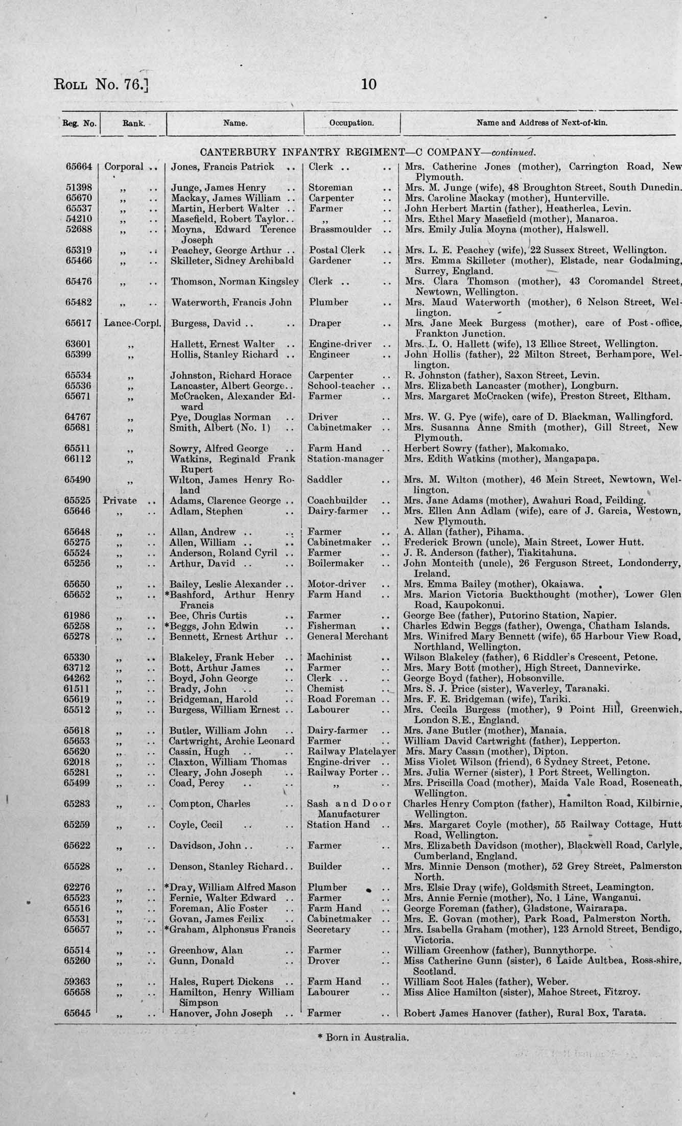 William Alfred Mason Dray - Online Cenotaph - Auckland War Memorial Museum