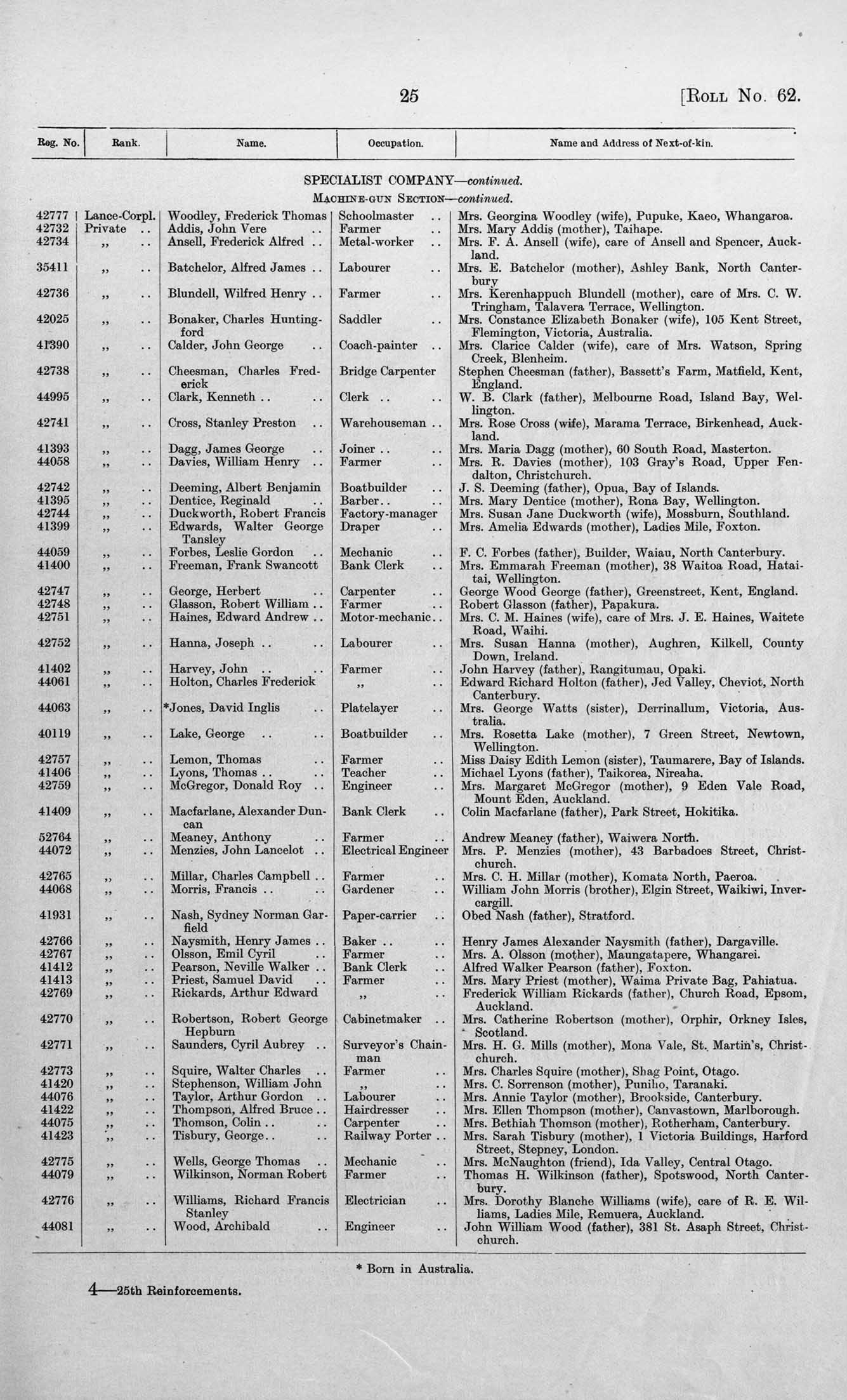 James George Dagg - Online Cenotaph - Auckland War Memorial Museum