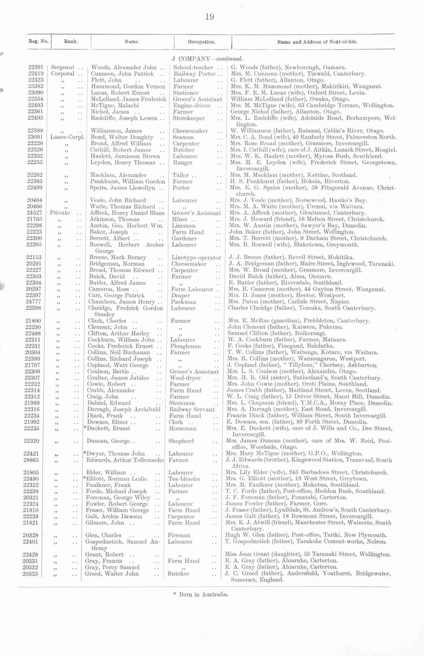 Fredrick Gordon Stanley Claridge - Online Cenotaph - Auckland War ...