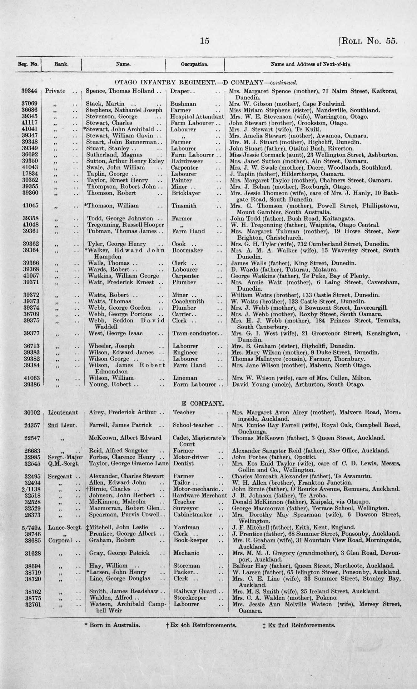 James Robert Edmondson Wilson - Online Cenotaph - Auckland War Memorial ...
