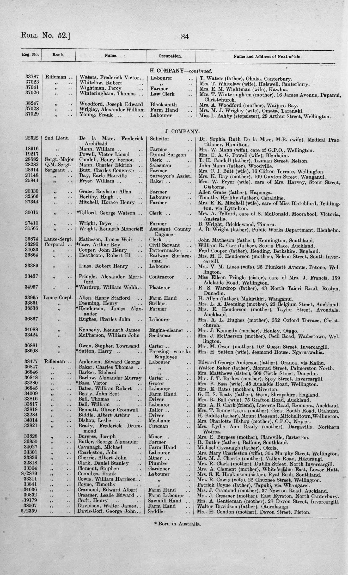 William Webb Wardrop - Online Cenotaph - Auckland War Memorial Museum