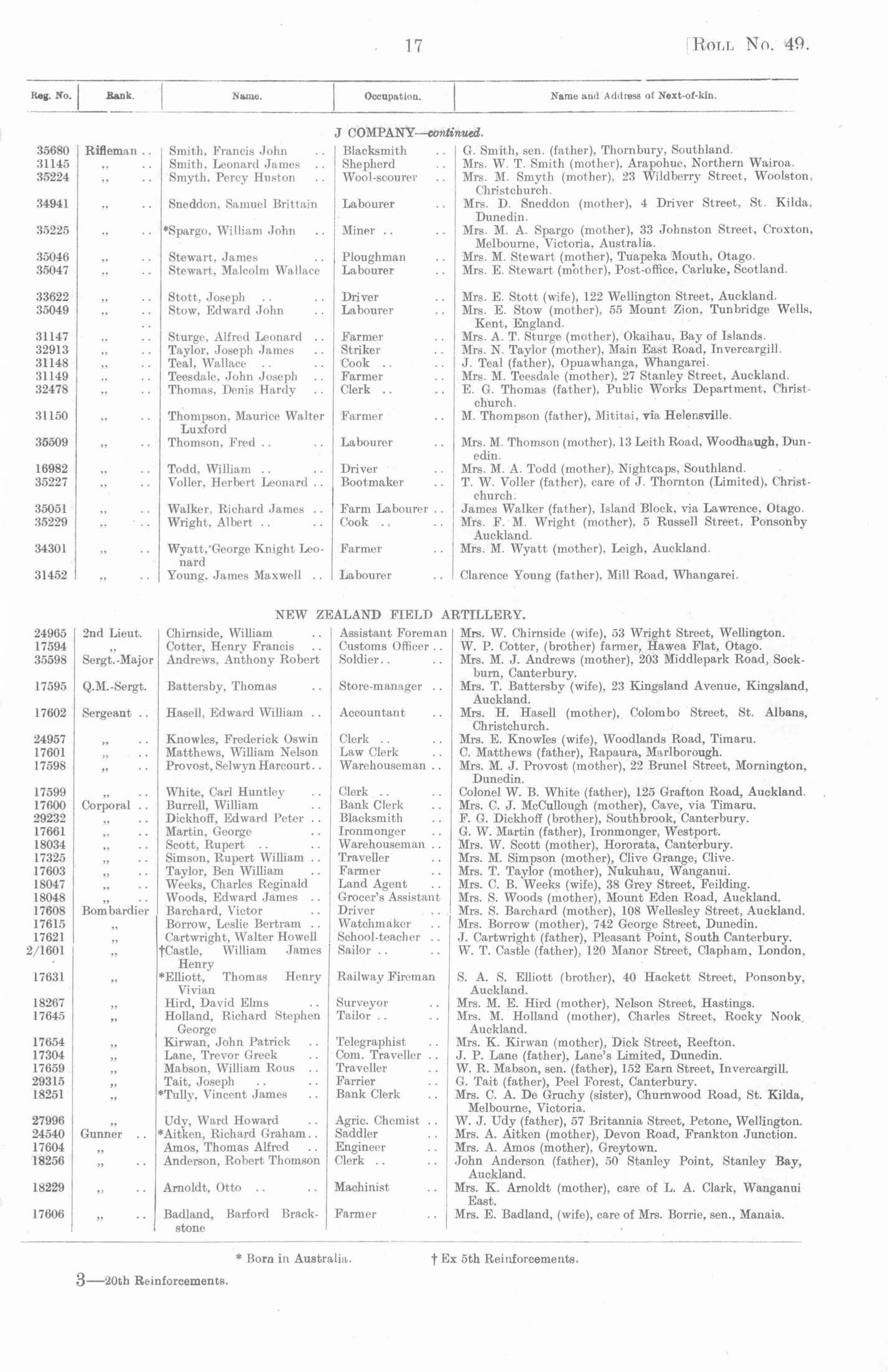 Walter Howell Cartwright - Online Cenotaph - Auckland War Memorial Museum