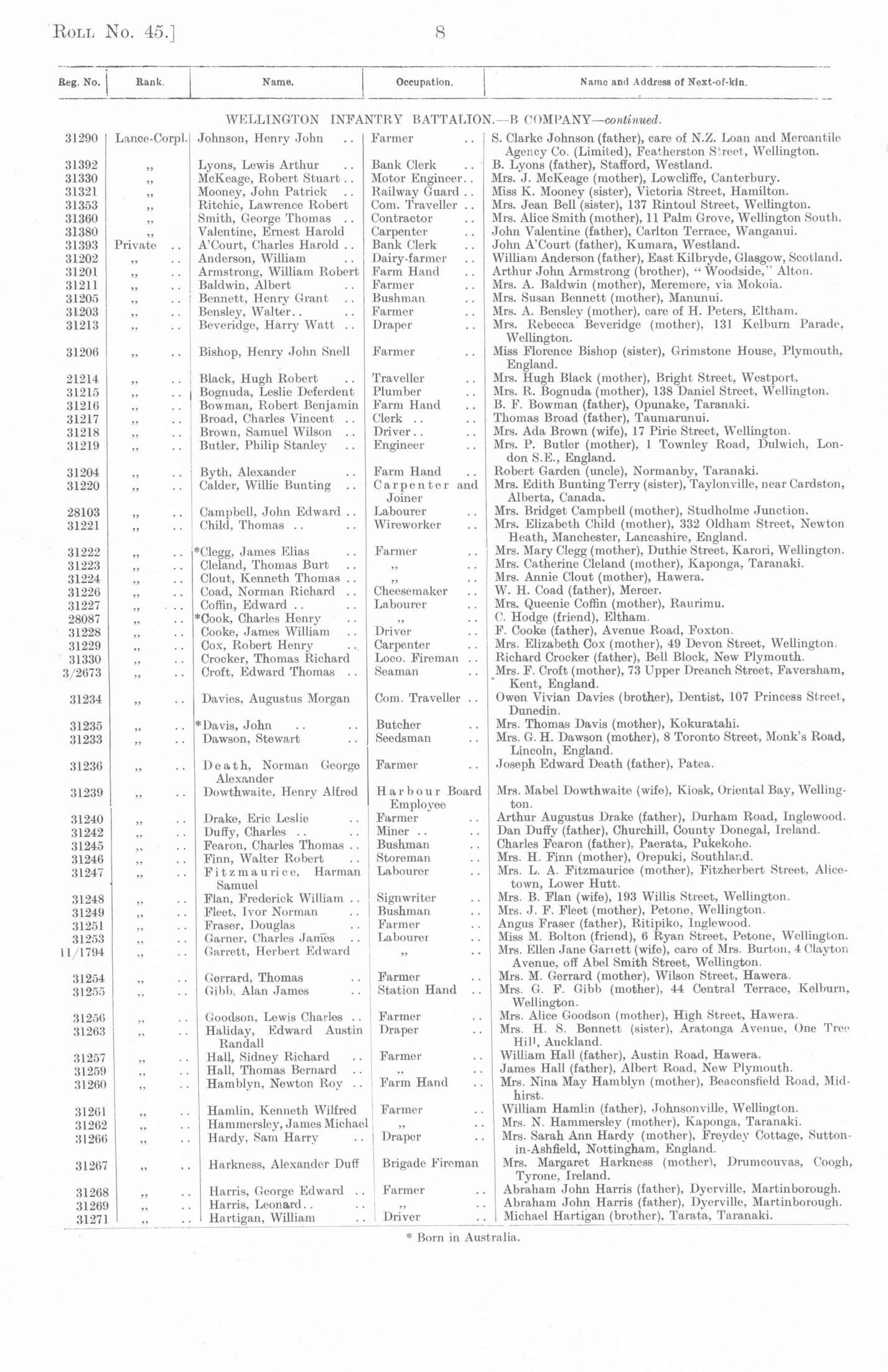 Henry John Snell Bishop - Online Cenotaph - Auckland War Memorial Museum