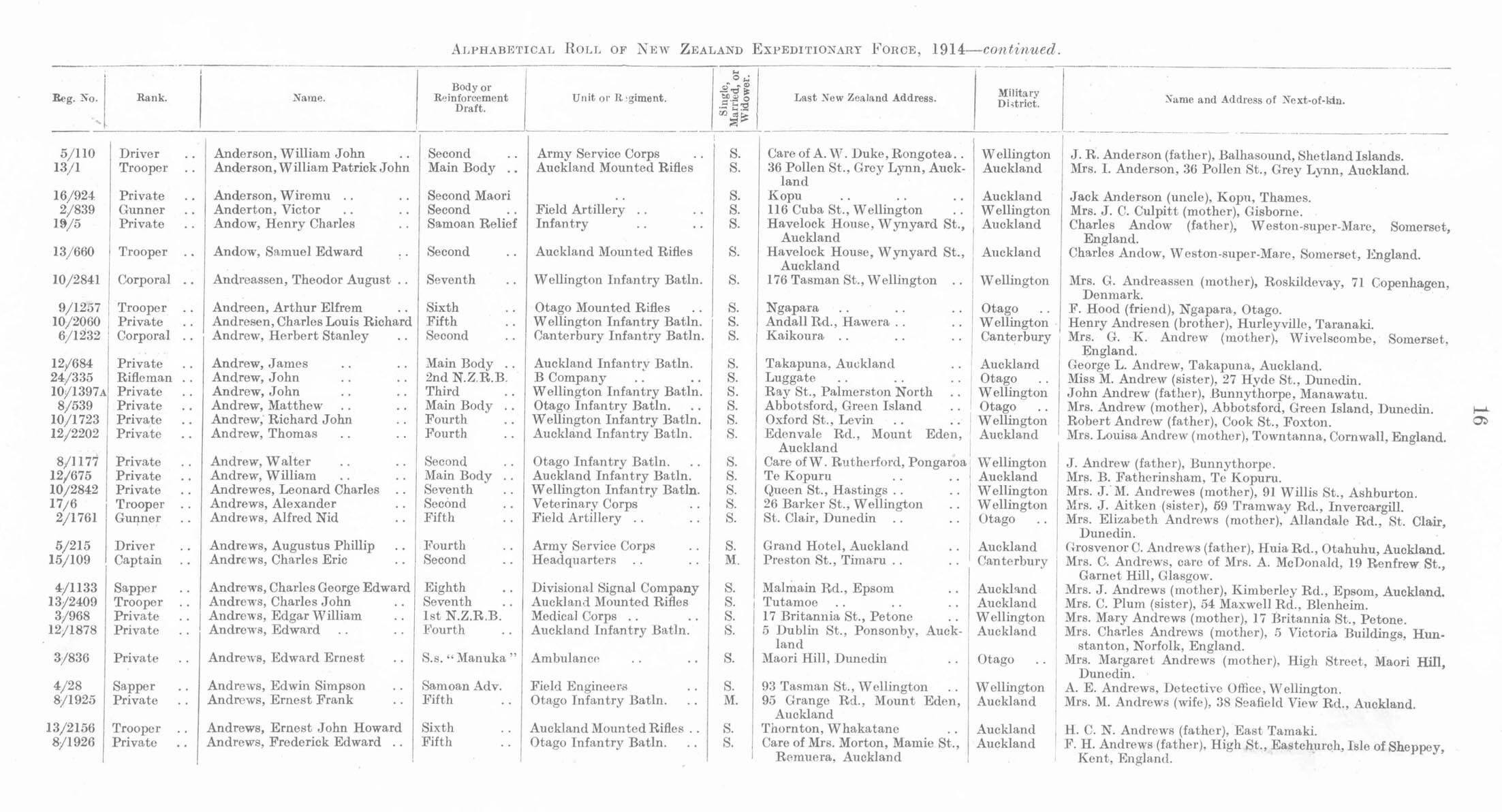 Henry Charles Andow - Online Cenotaph - Auckland War Memorial Museum