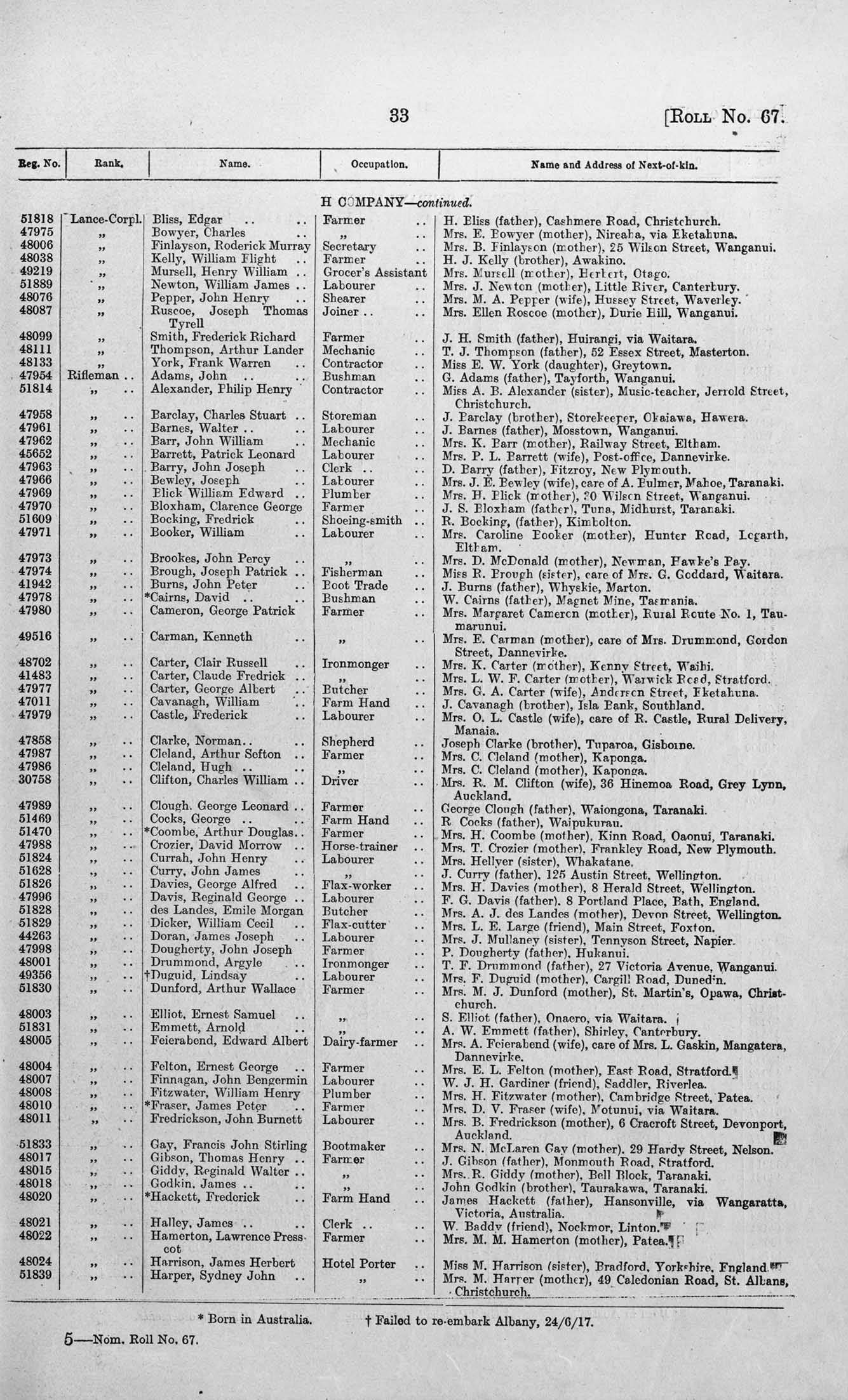 Joseph Bewley - Online Cenotaph - Auckland War Memorial Museum
