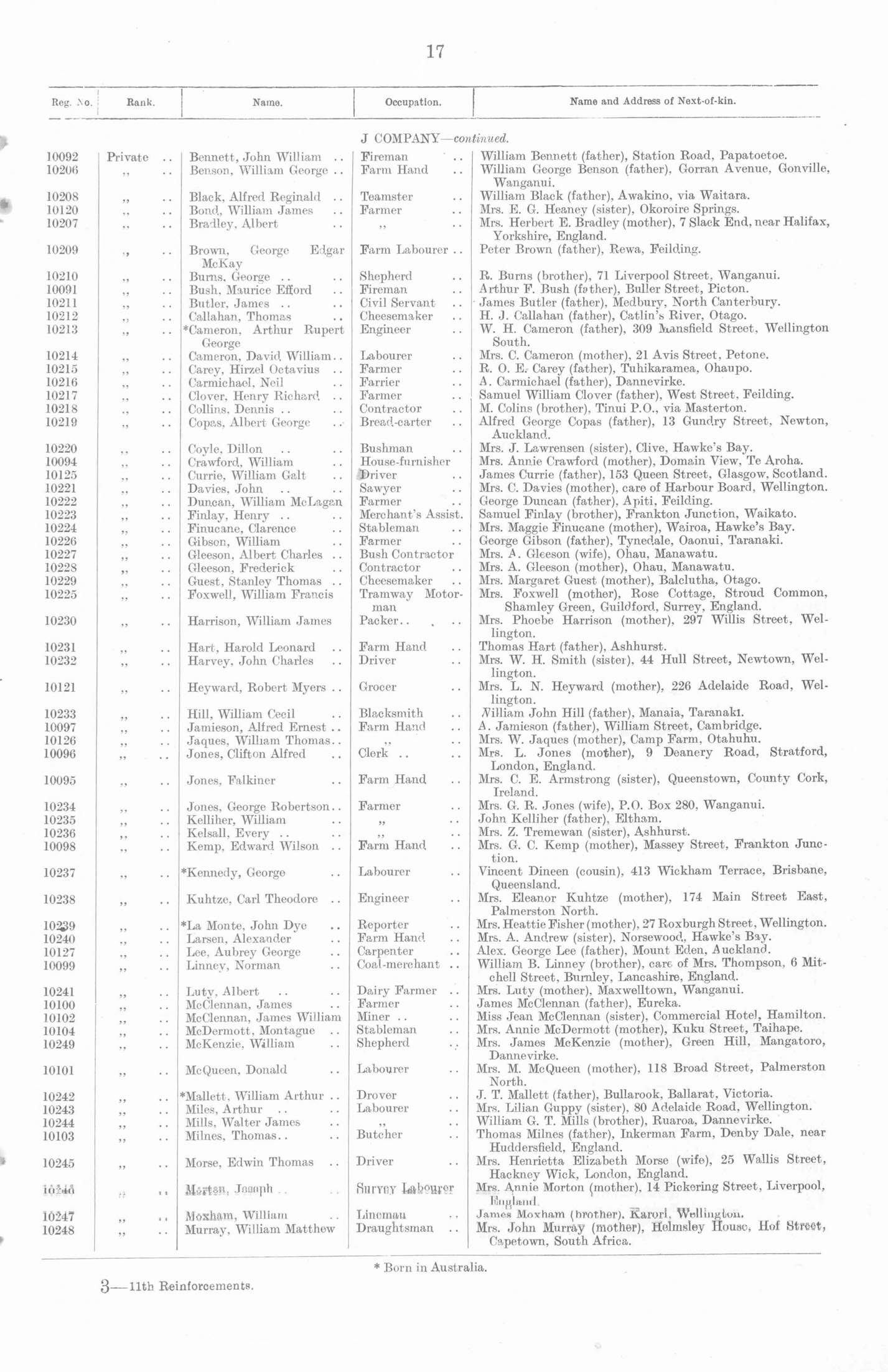 William Thomas Jaques - Online Cenotaph - Auckland War Memorial Museum