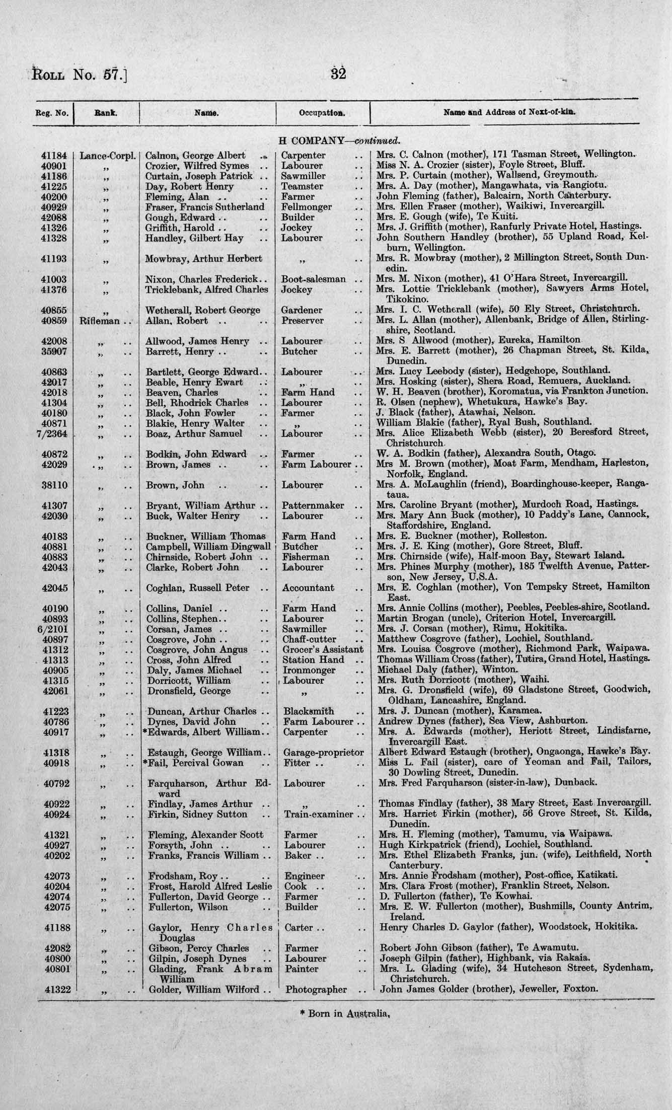 James Arthur Findlay - Online Cenotaph - Auckland War Memorial Museum