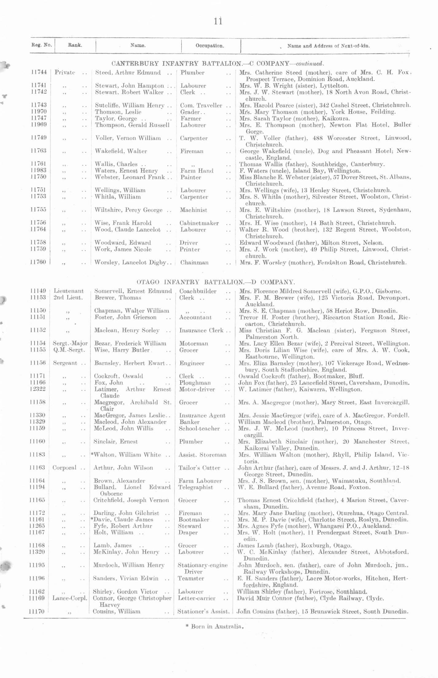 William Henry Sutcliffe - Online Cenotaph - Auckland War Memorial Museum