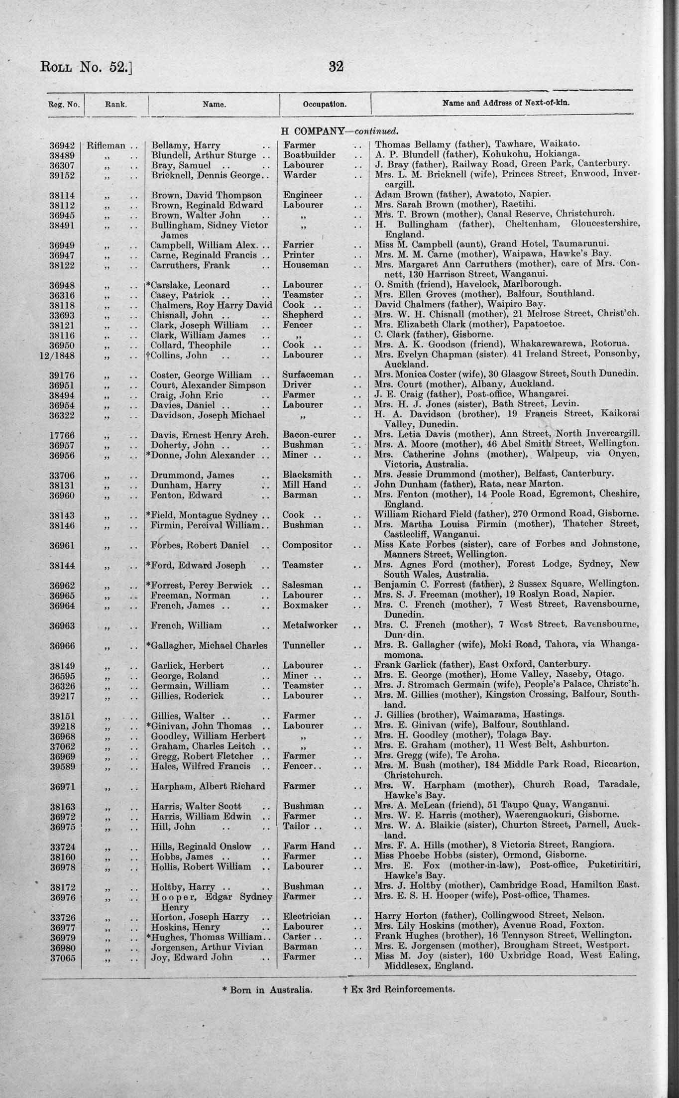 Samuel Bray - Online Cenotaph - Auckland War Memorial Museum