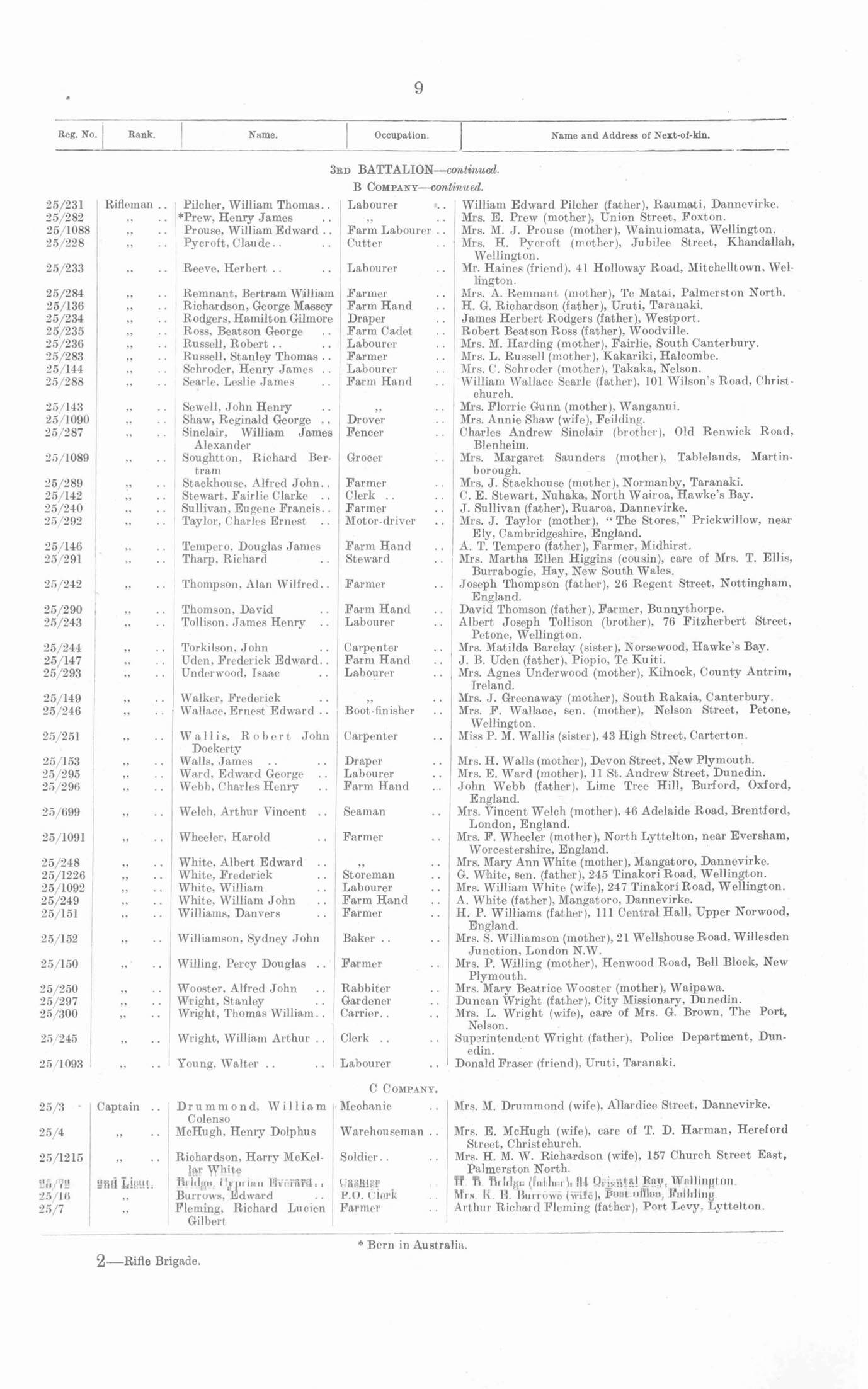 Edward Burrows - Online Cenotaph - Auckland War Memorial Museum