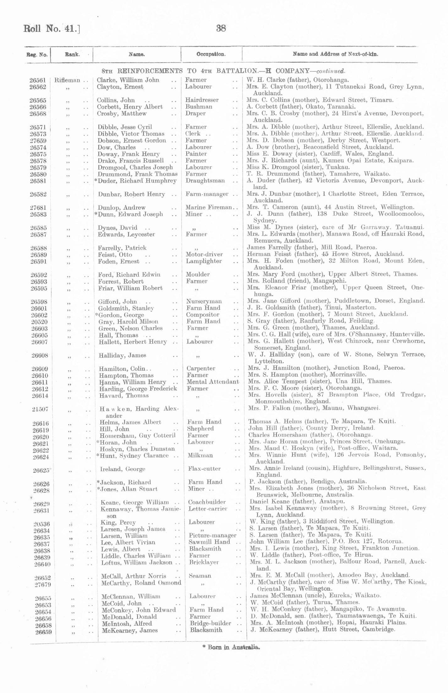 Ernest Gordon Dobson - Online Cenotaph - Auckland War Memorial Museum