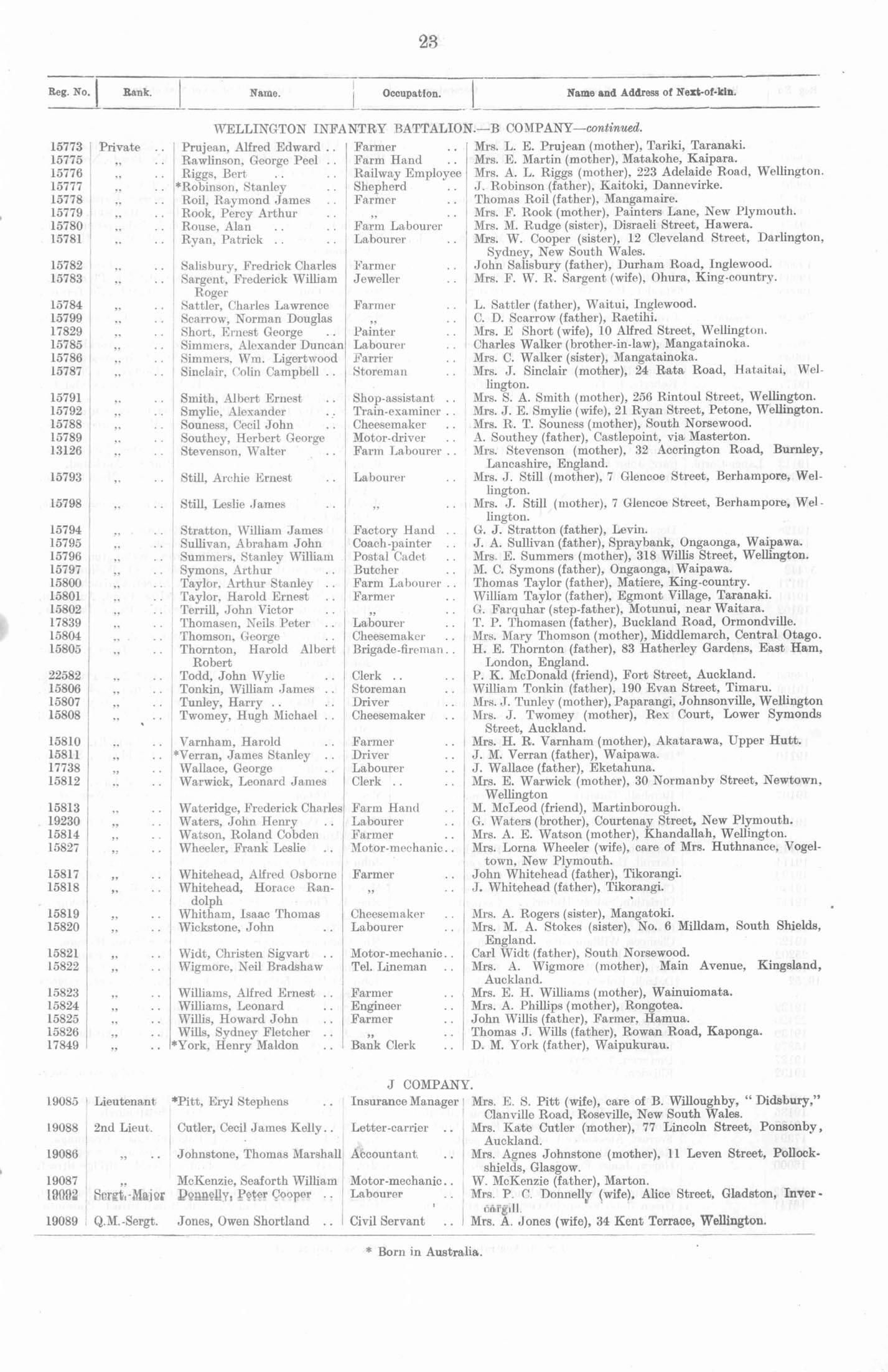 William James Stratton - Online Cenotaph - Auckland War Memorial Museum