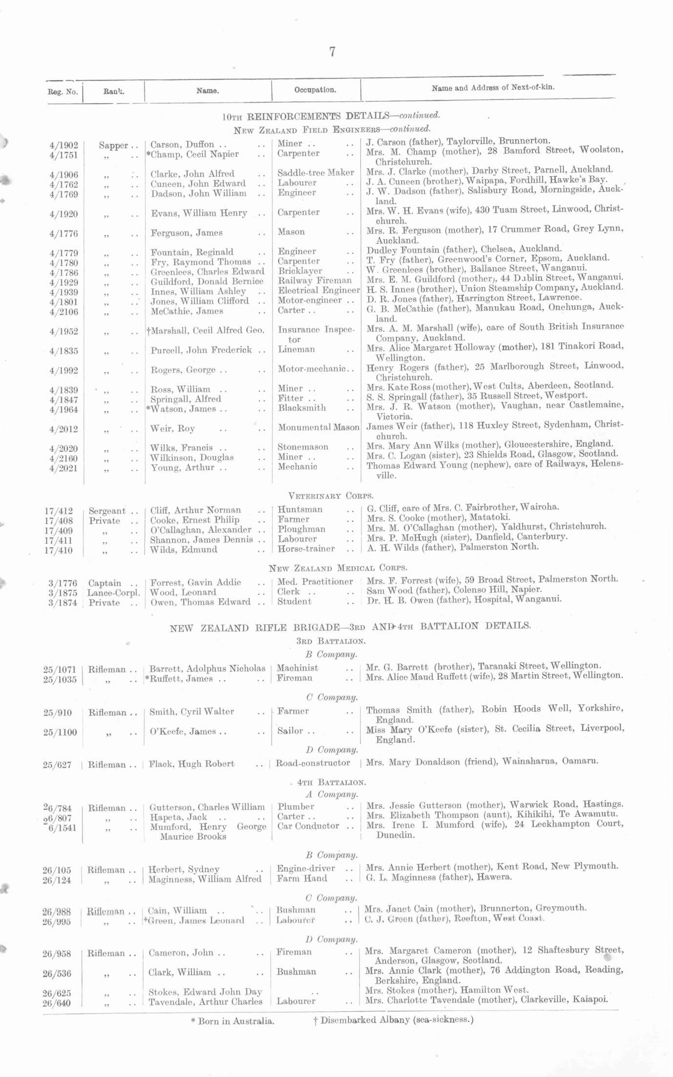 Gavin Addie Forrest - Online Cenotaph - Auckland War Memorial Museum