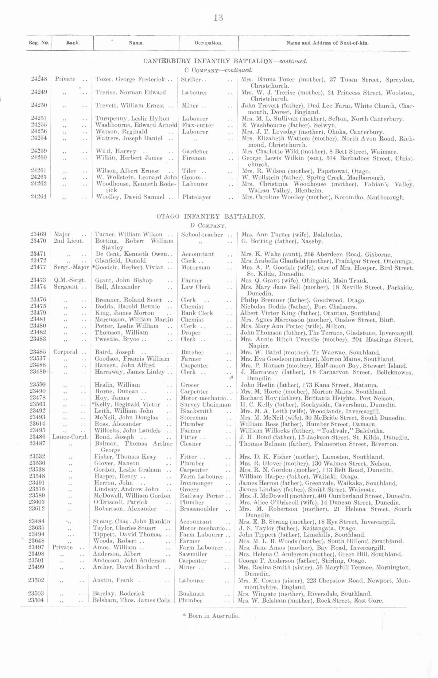 Reginald Watson - Online Cenotaph - Auckland War Memorial Museum