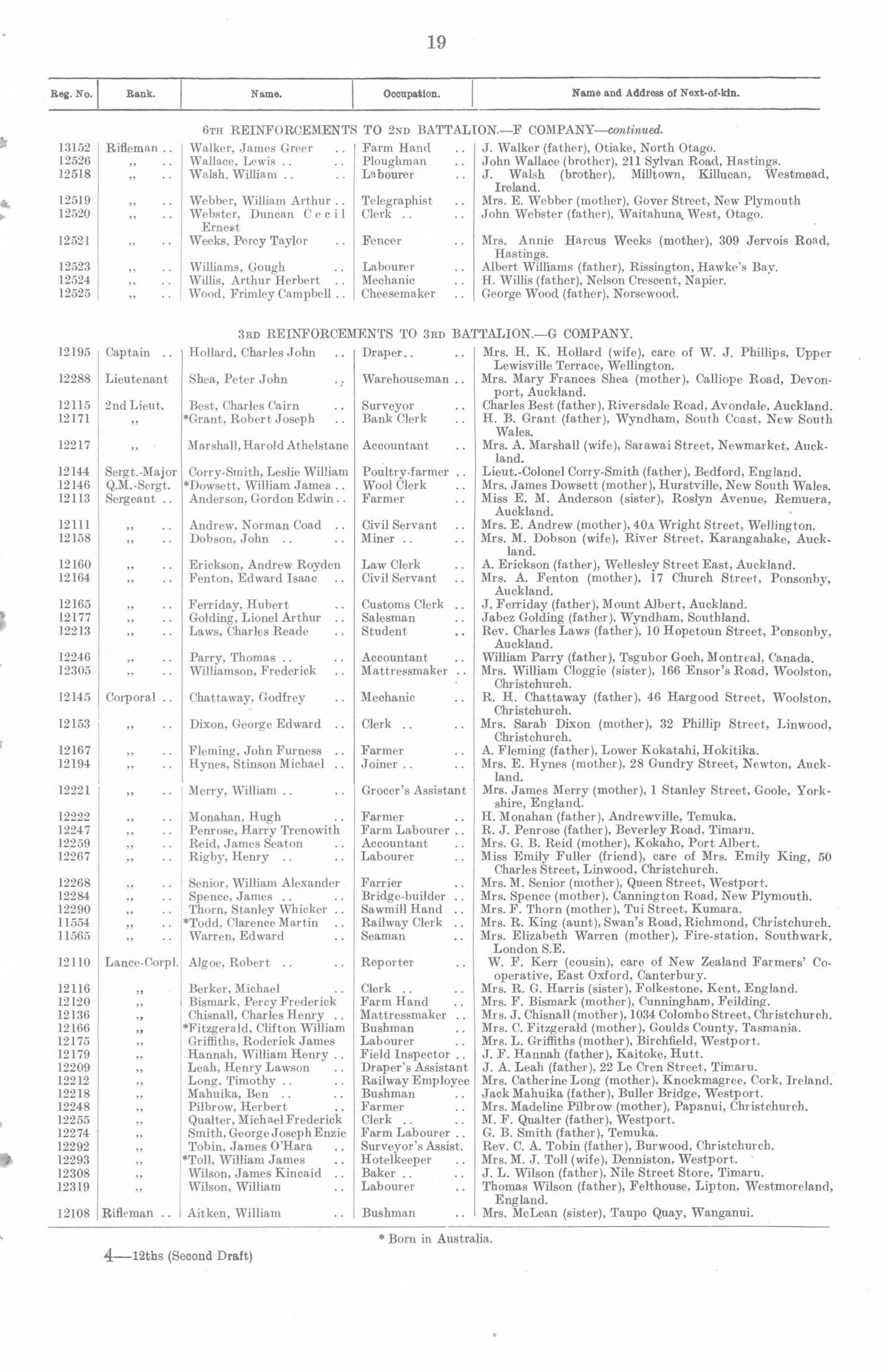 Edward Isaac Fenton - Online Cenotaph - Auckland War Memorial Museum