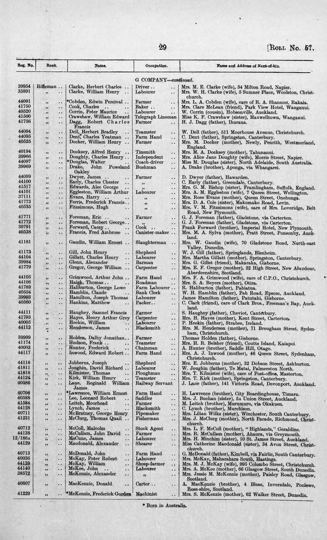 Fred Ambrose Francis - Online Cenotaph - Auckland War Memorial Museum