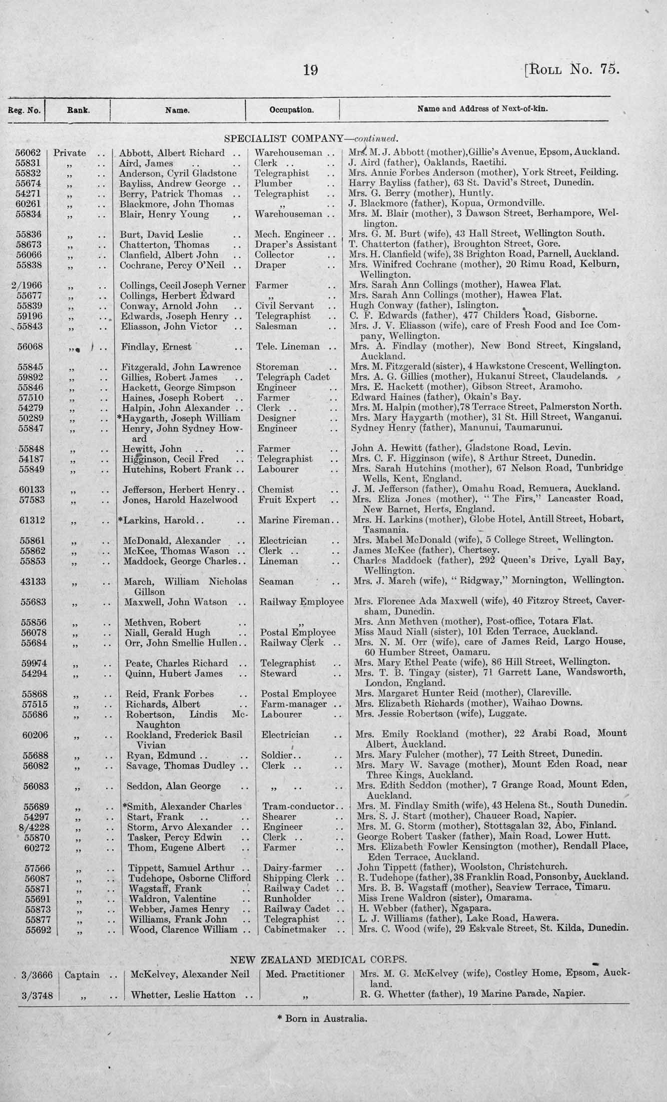 Frank Forbes Reid - Online Cenotaph - Auckland War Memorial Museum