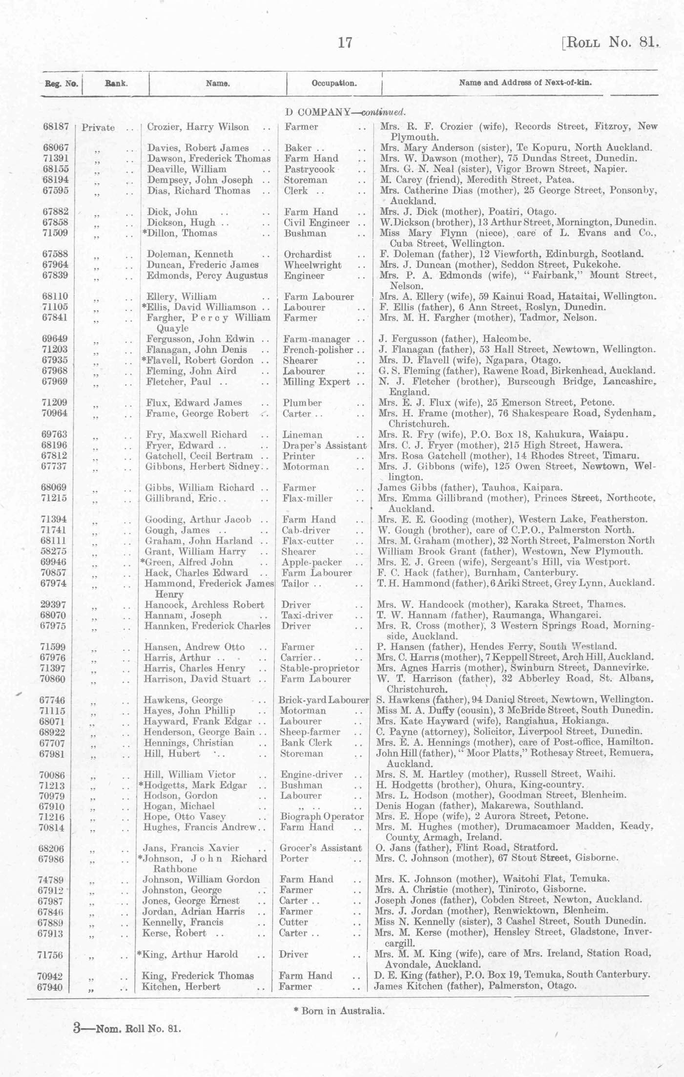 Arthur Jacob Gooding - Online Cenotaph - Auckland War Memorial Museum