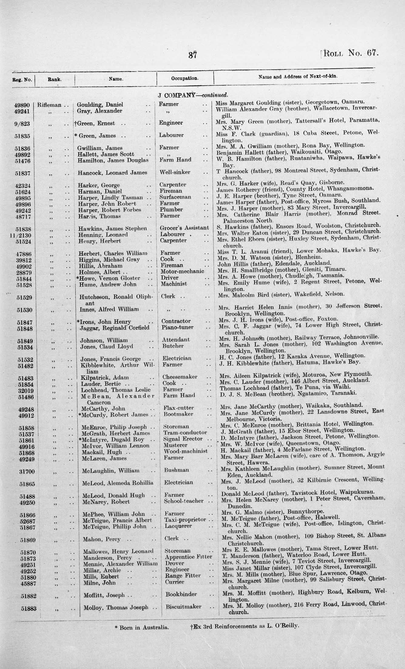 Thomas Leslie Lochhead - Online Cenotaph - Auckland War Memorial Museum