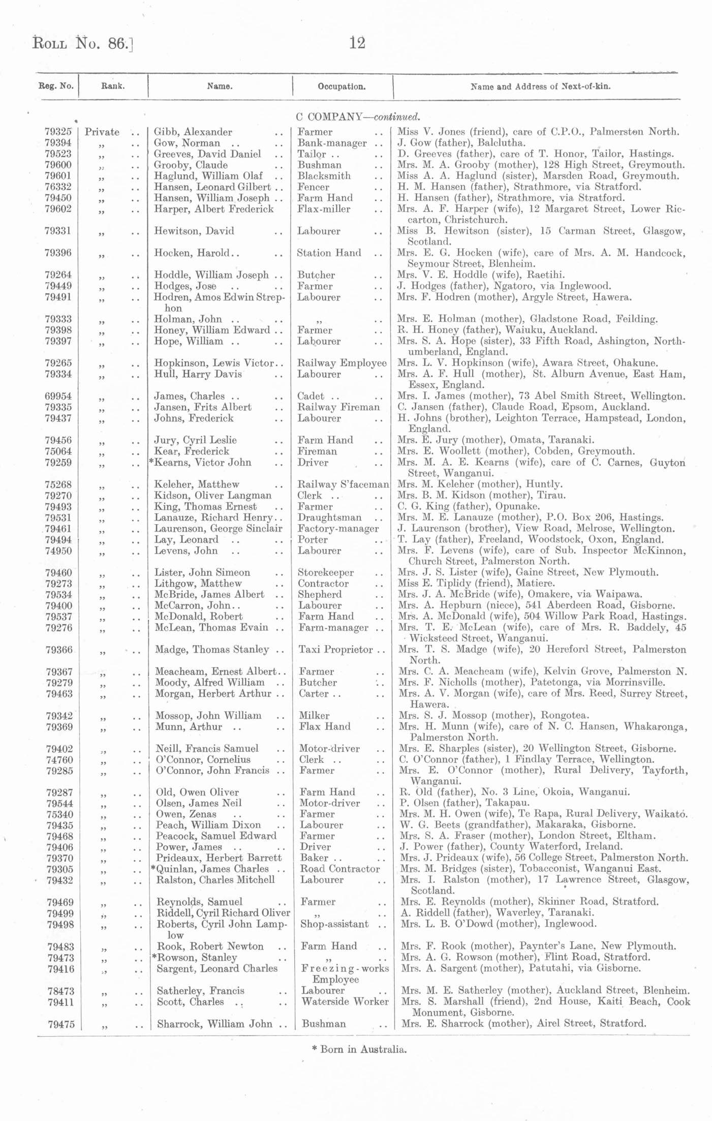 Cyril Richard Oliver Riddell - Online Cenotaph - Auckland War Memorial ...