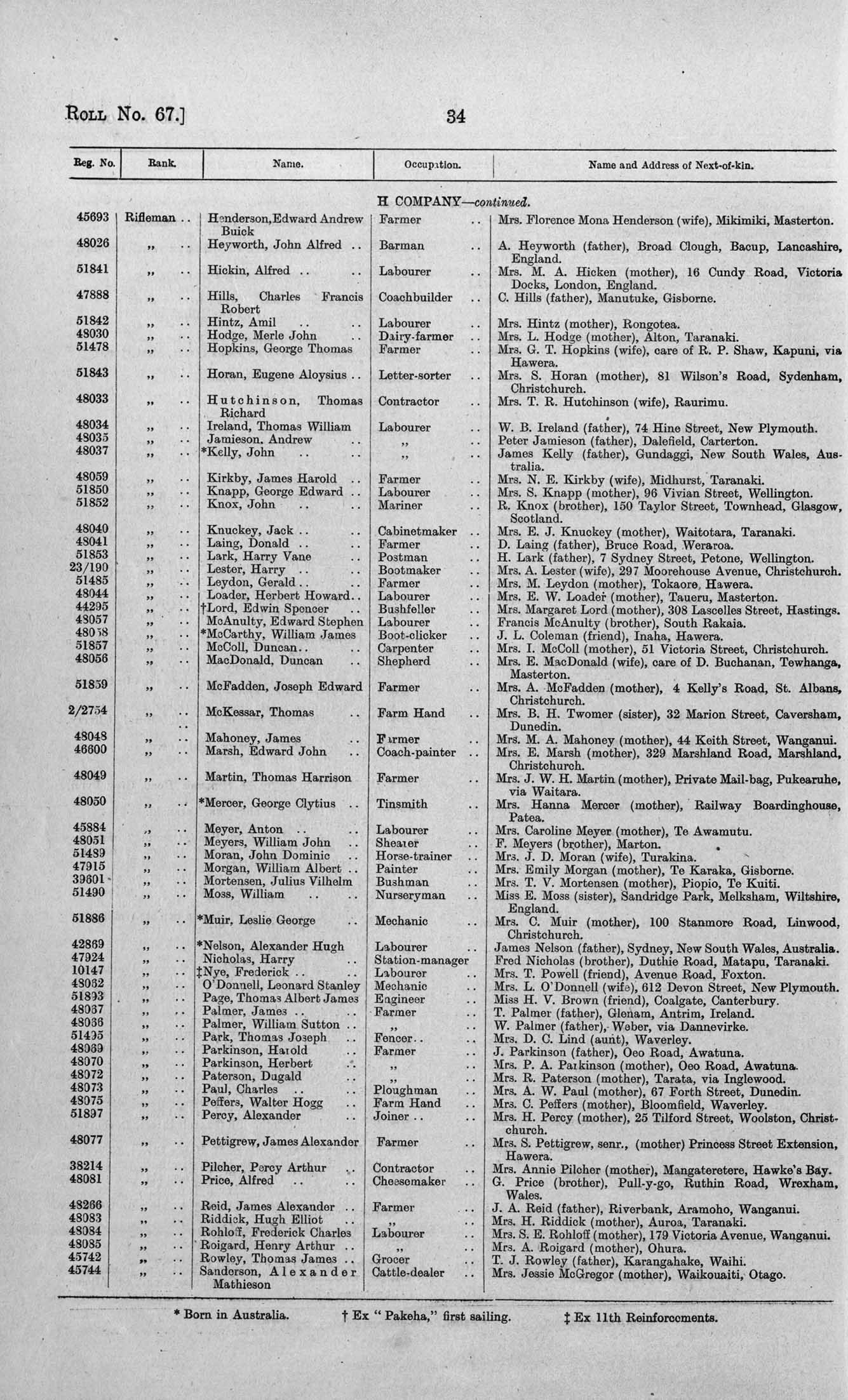 Merle John Hodge - Online Cenotaph - Auckland War Memorial Museum