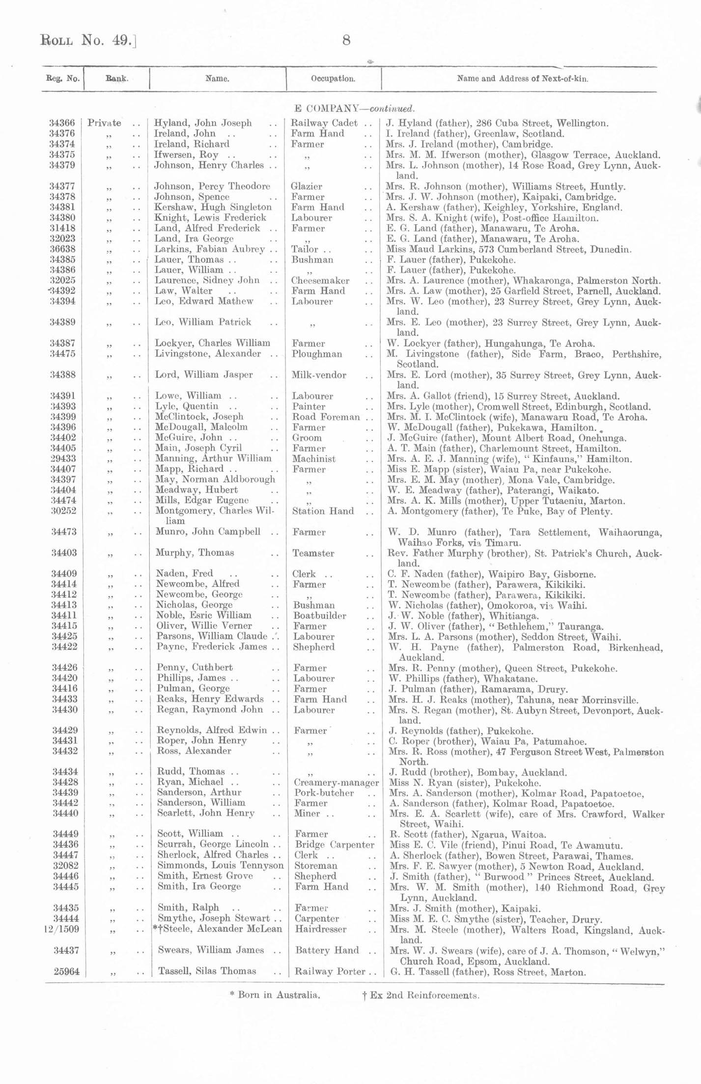 Richard Mapp - Online Cenotaph - Auckland War Memorial Museum