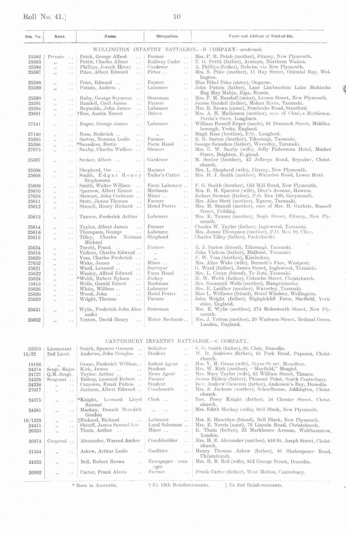 Albert Edward Jackson - Online Cenotaph - Auckland War Memorial Museum