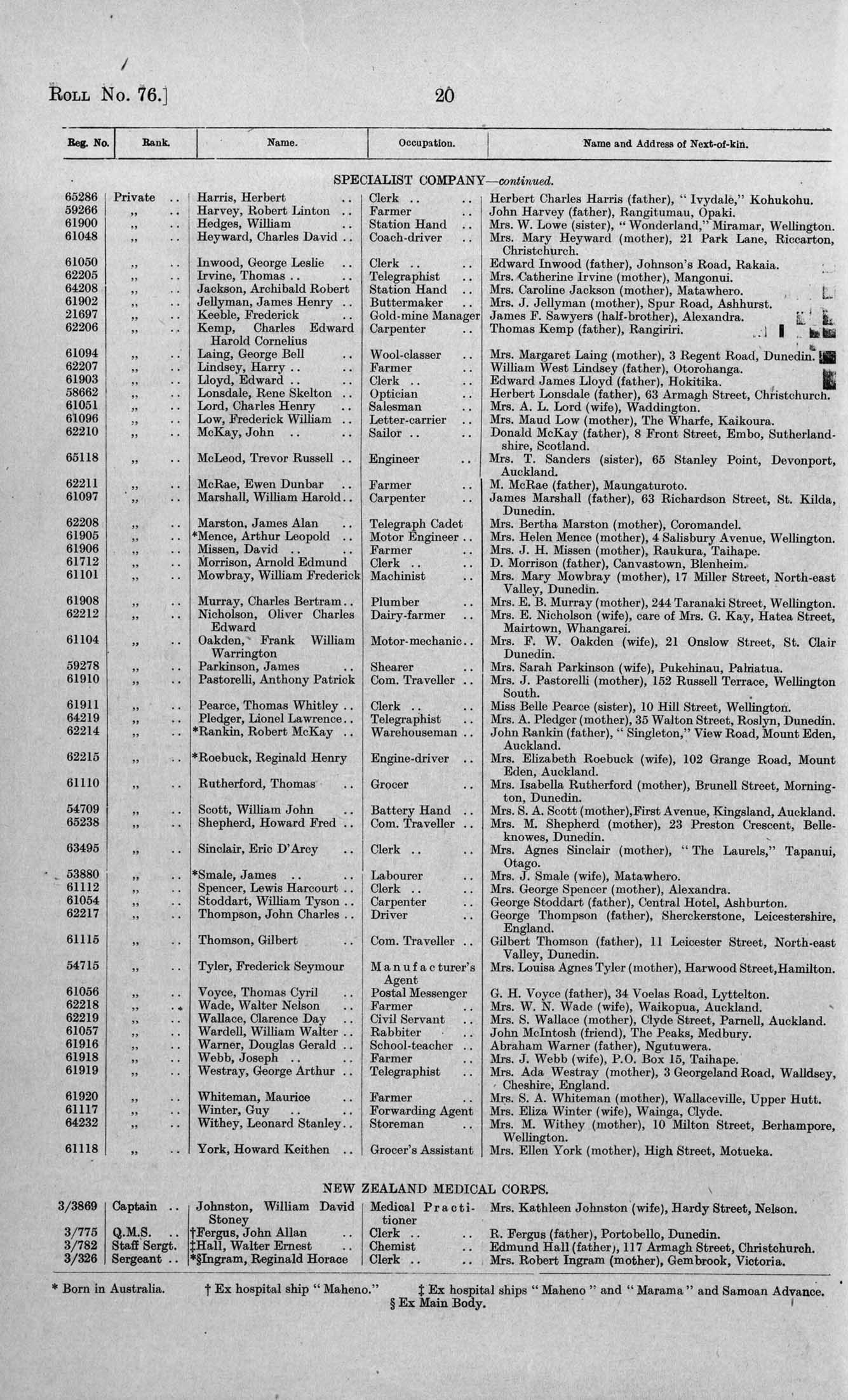 Robert McKay Rankin - Online Cenotaph - Auckland War Memorial Museum