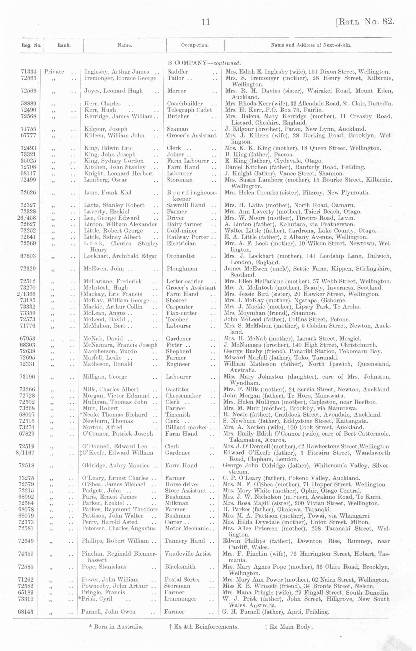 Stanley Robert Latta - Online Cenotaph - Auckland War Memorial Museum