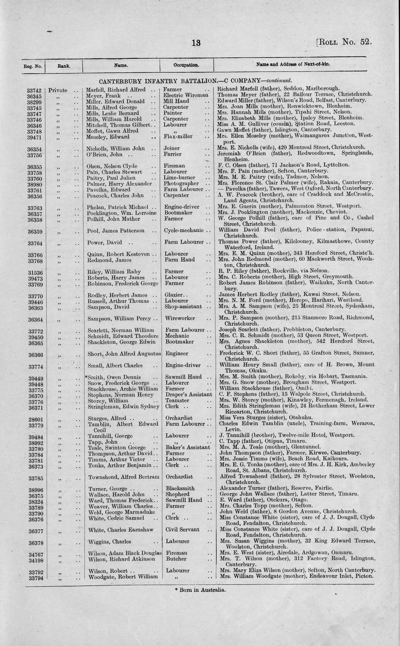 Herbert James Rodley - Online Cenotaph - Auckland War Memorial Museum