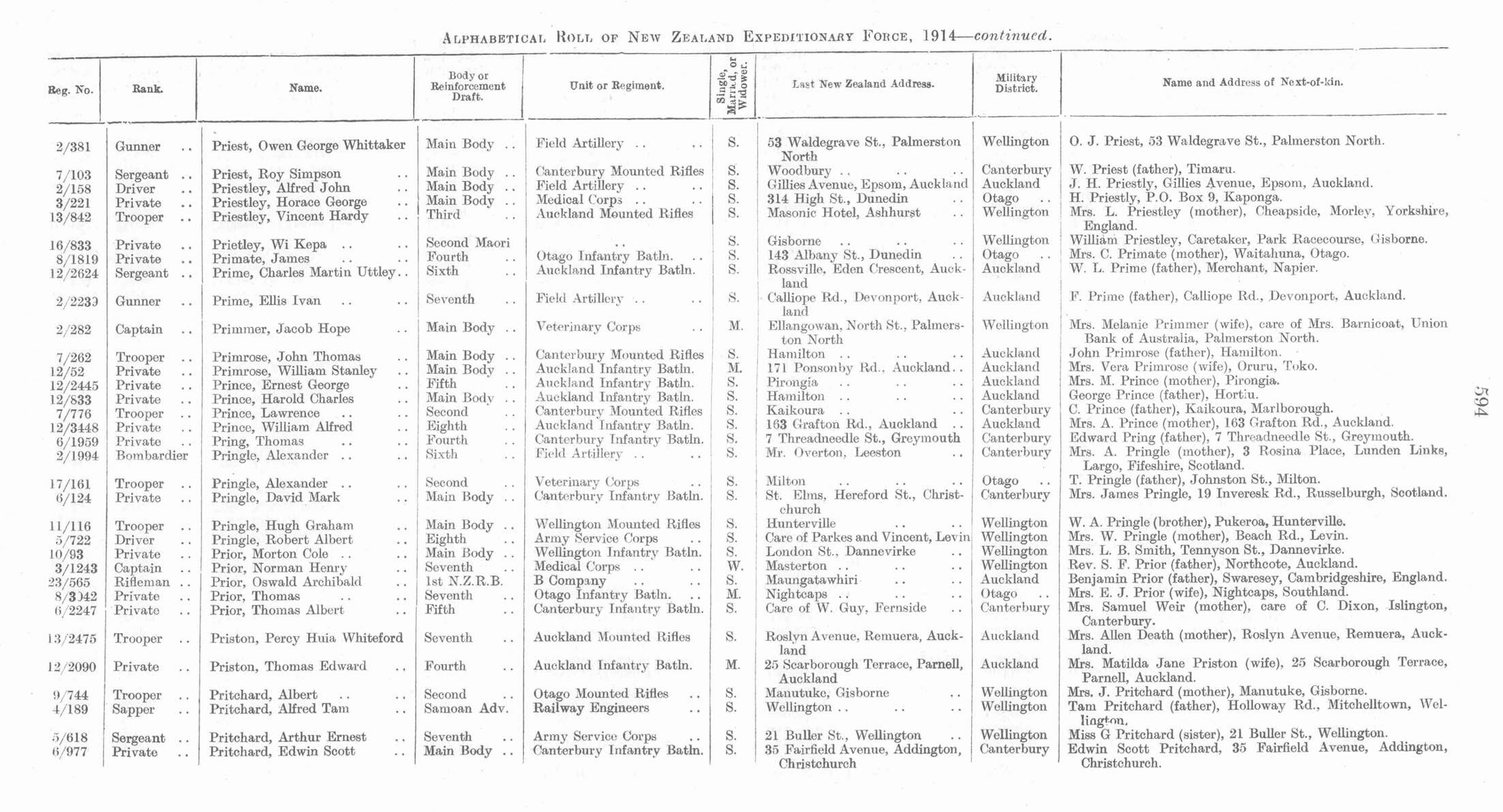 Morton Cole Prior - Online Cenotaph - Auckland War Memorial Museum