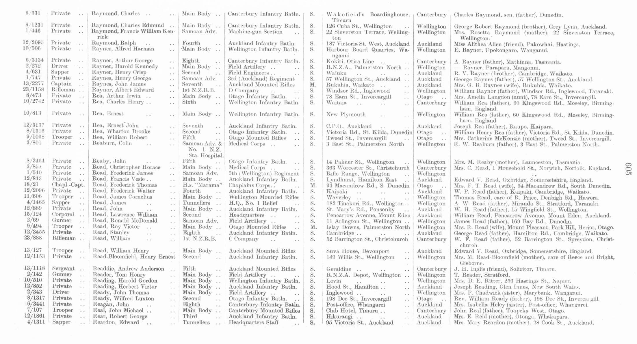 Lawrence William Read - Online Cenotaph - Auckland War Memorial Museum