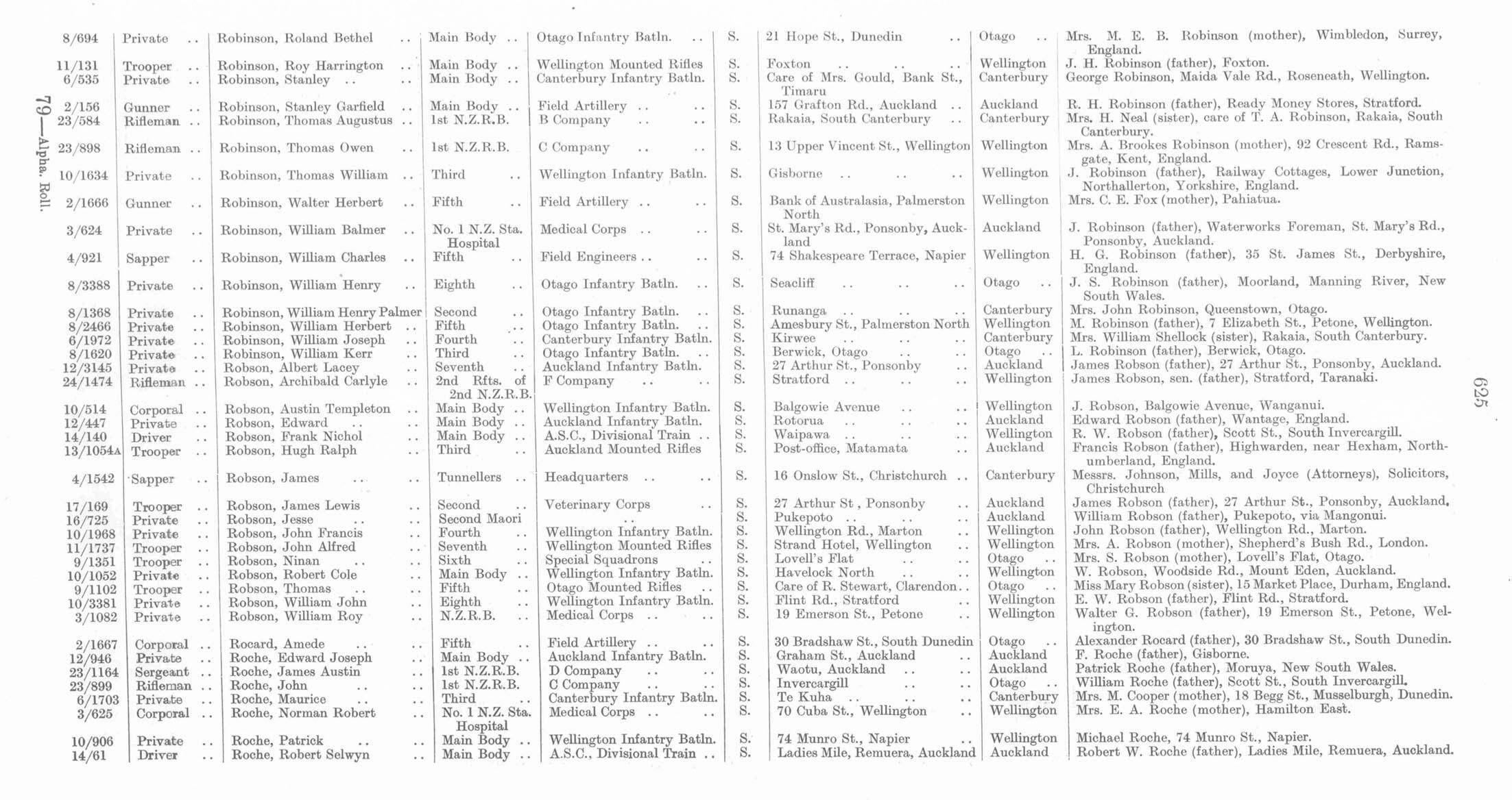 William Henry Palmer Robinson - Online Cenotaph - Auckland War Memorial ...