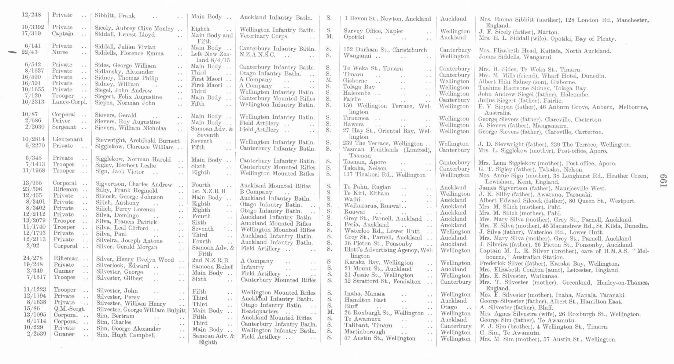 Anthony Silich - Online Cenotaph - Auckland War Memorial Museum