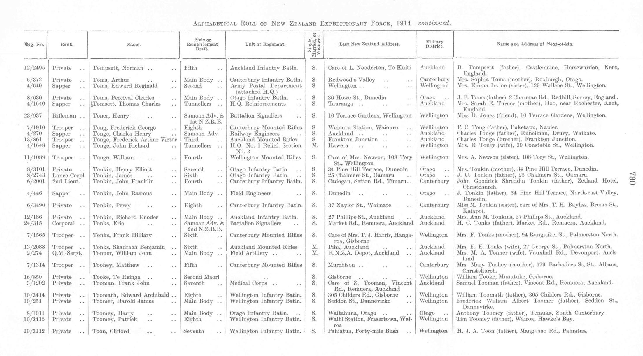 Harold James Toomer - Online Cenotaph - Auckland War Memorial Museum