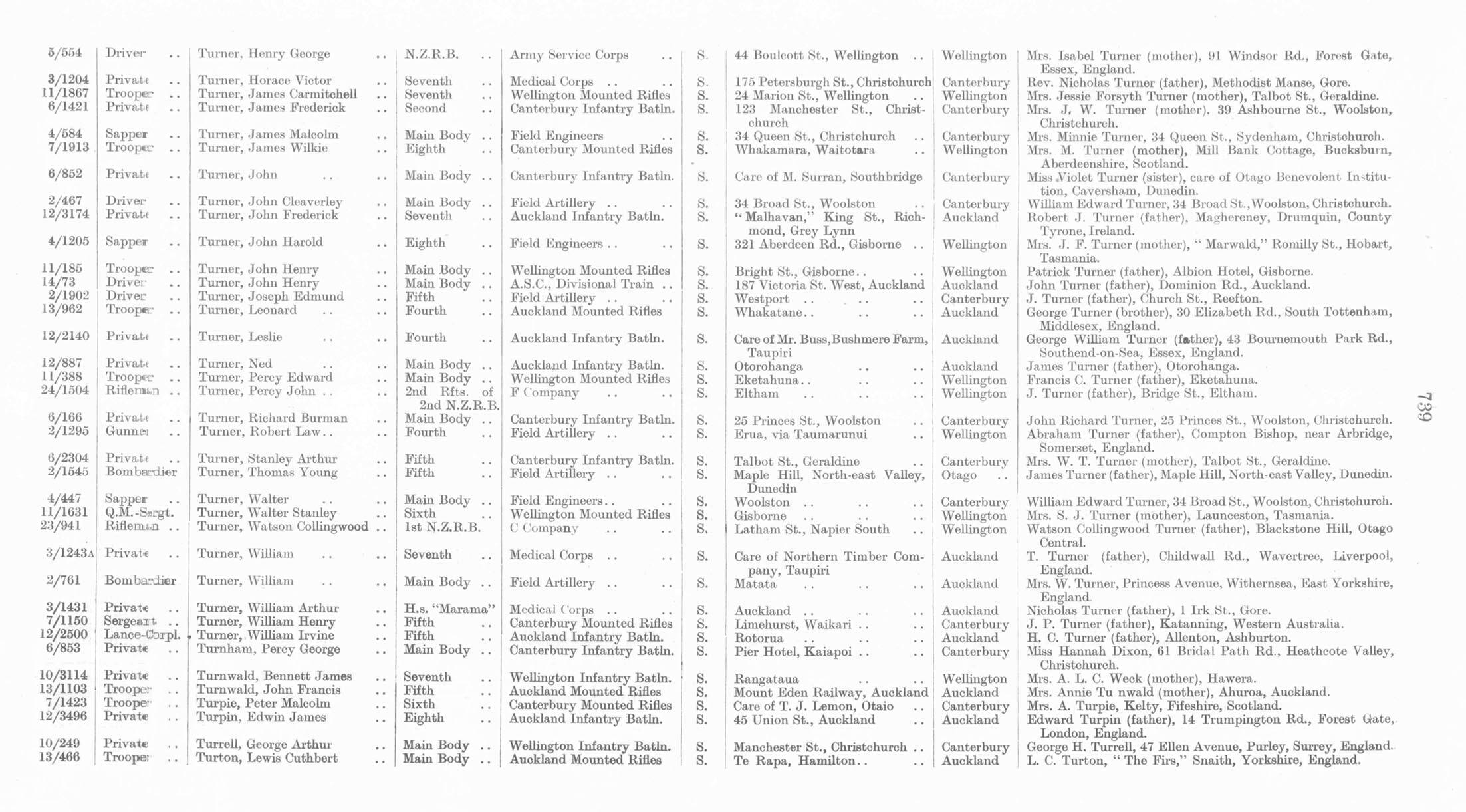Lewis Cuthbert Turton - Online Cenotaph - Auckland War Memorial Museum