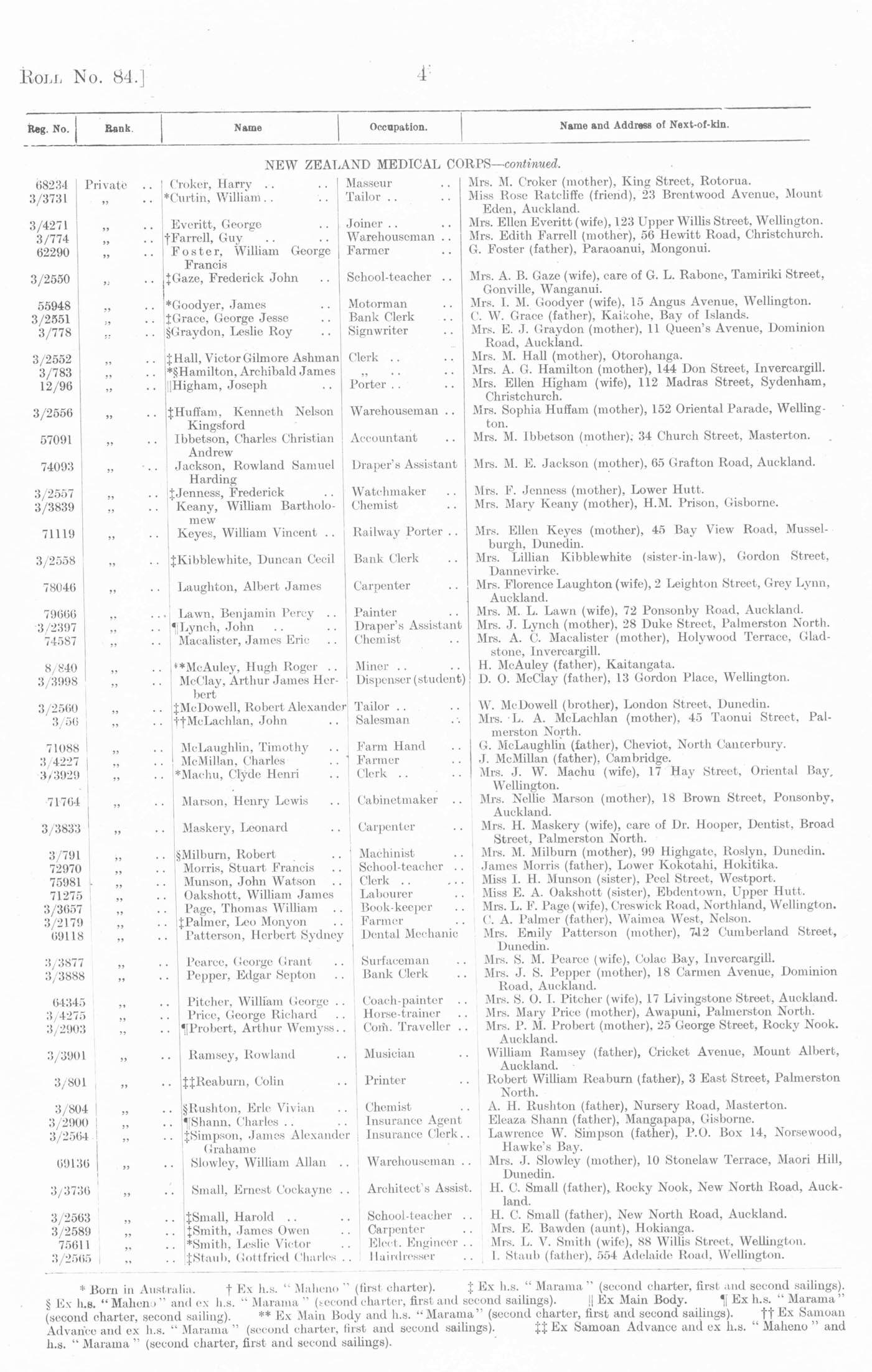 Leslie Roy Graydon - Online Cenotaph - Auckland War Memorial Museum