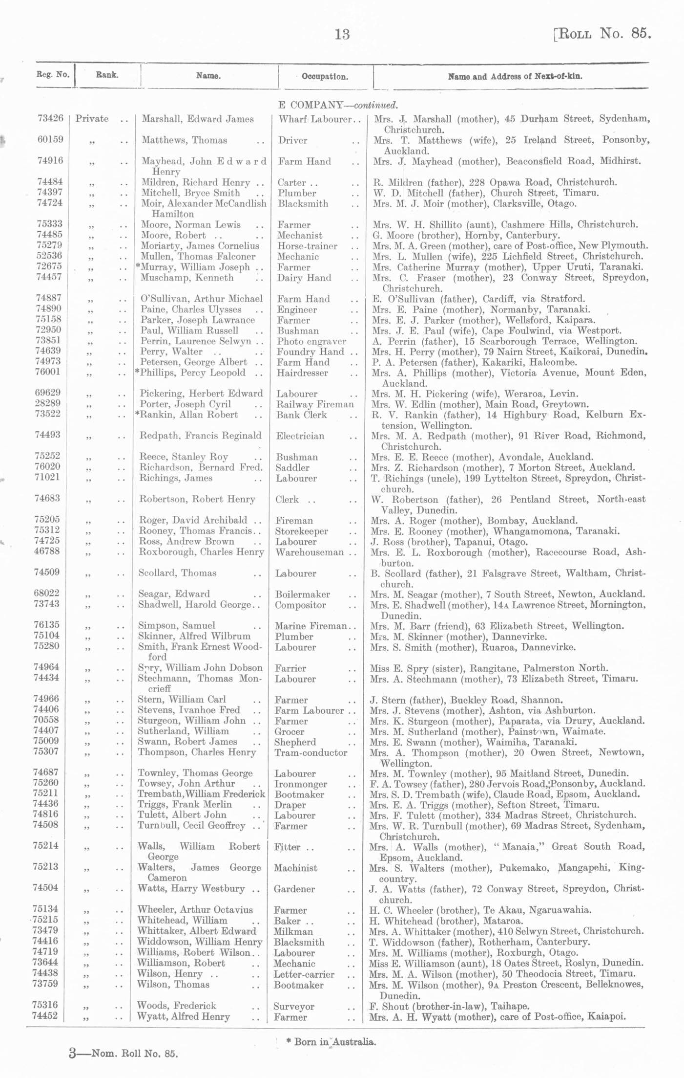 William Henry Widdowson - Online Cenotaph - Auckland War Memorial Museum