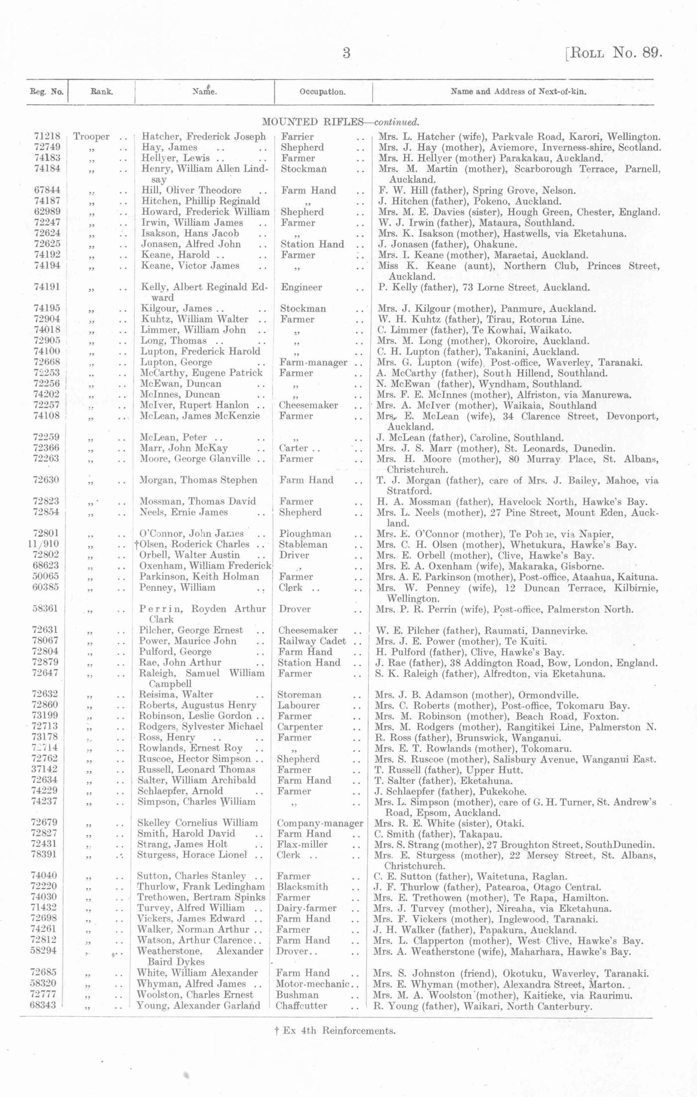 Augustus Henry Roberts - Online Cenotaph - Auckland War Memorial Museum