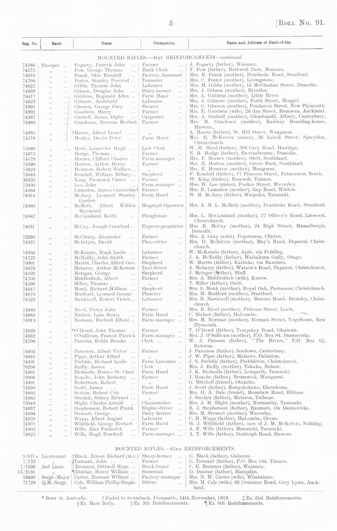 William Phillip Stapleton Cole - Online Cenotaph - Auckland War ...