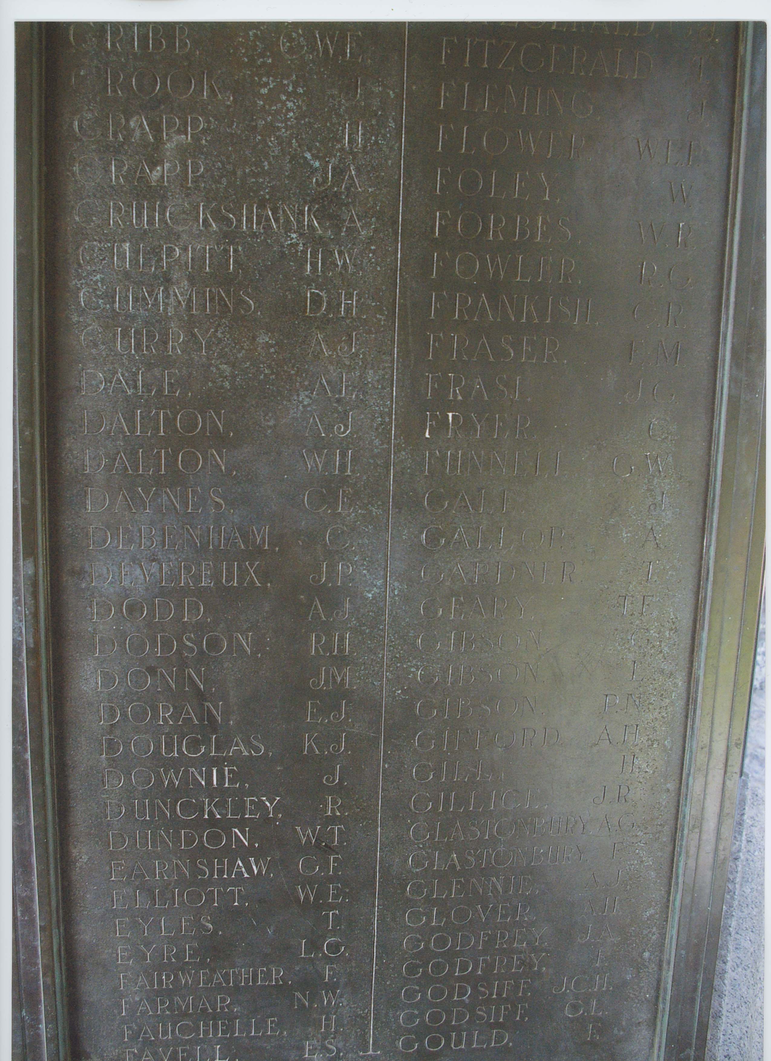 Leonard George Corbett - Online Cenotaph - Auckland War Memorial Museum