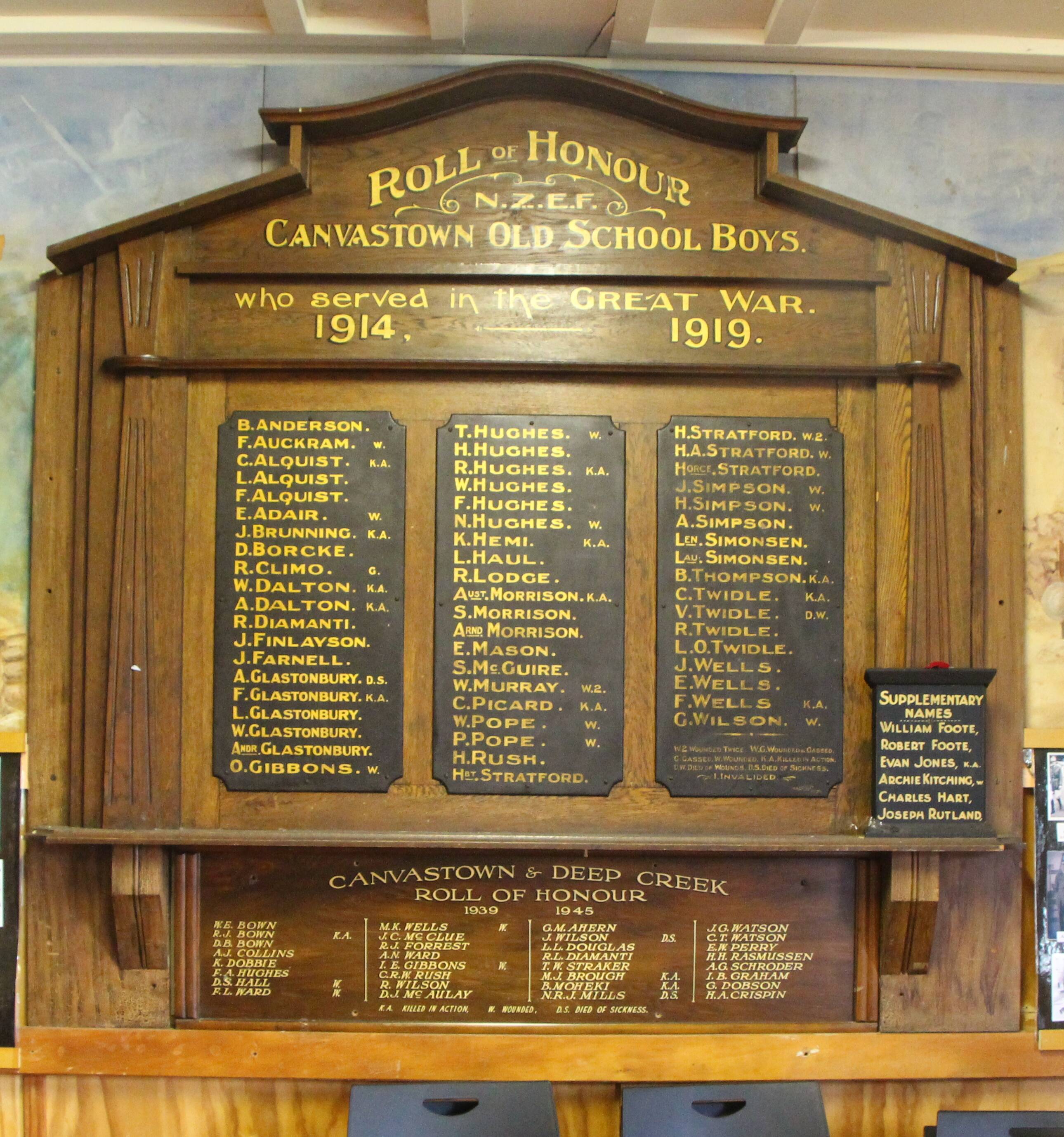 Alfred Bruce Thompson - Online Cenotaph - Auckland War Memorial Museum