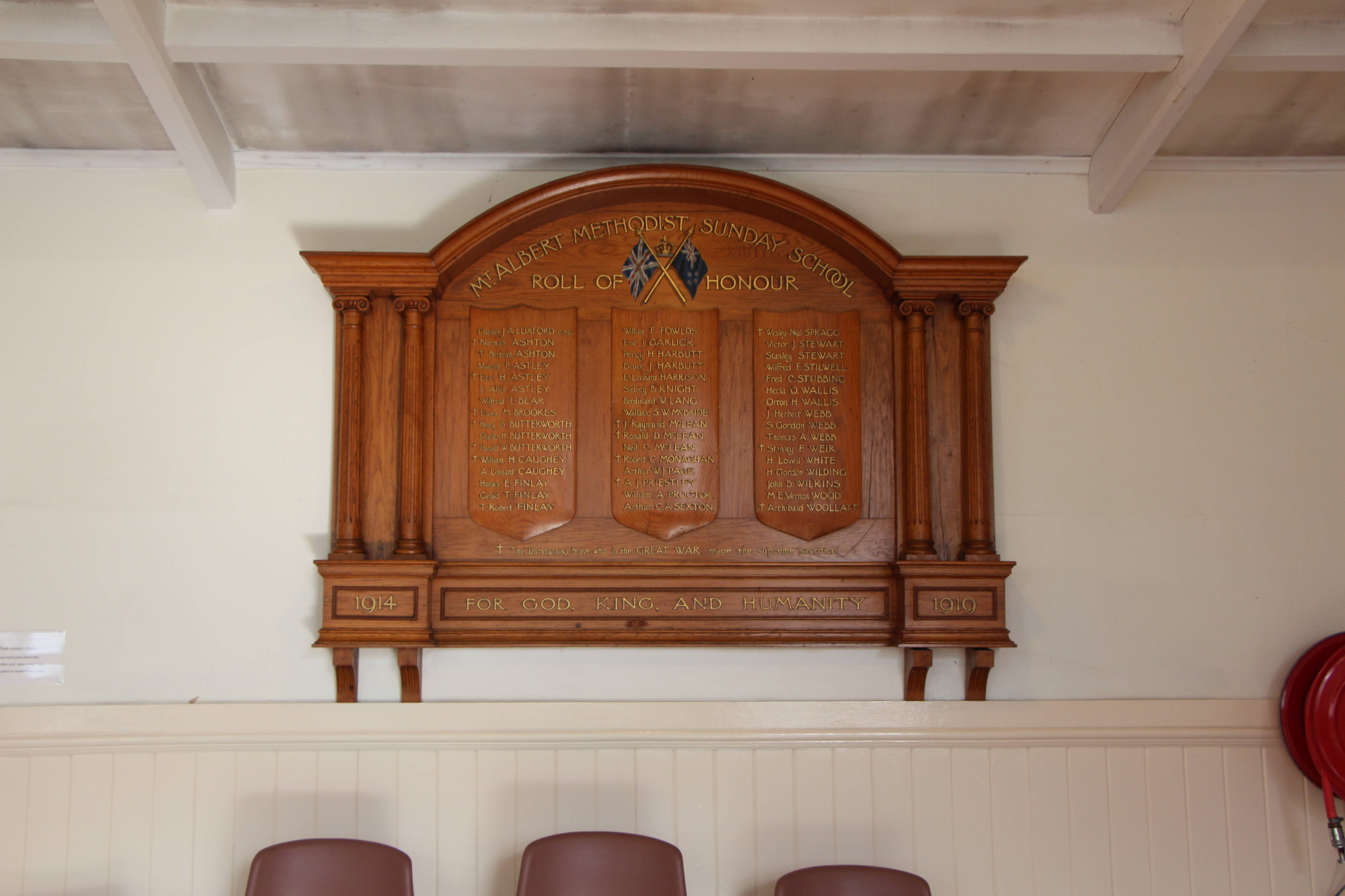 Horace Edward Finlay - Online Cenotaph - Auckland War Memorial Museum