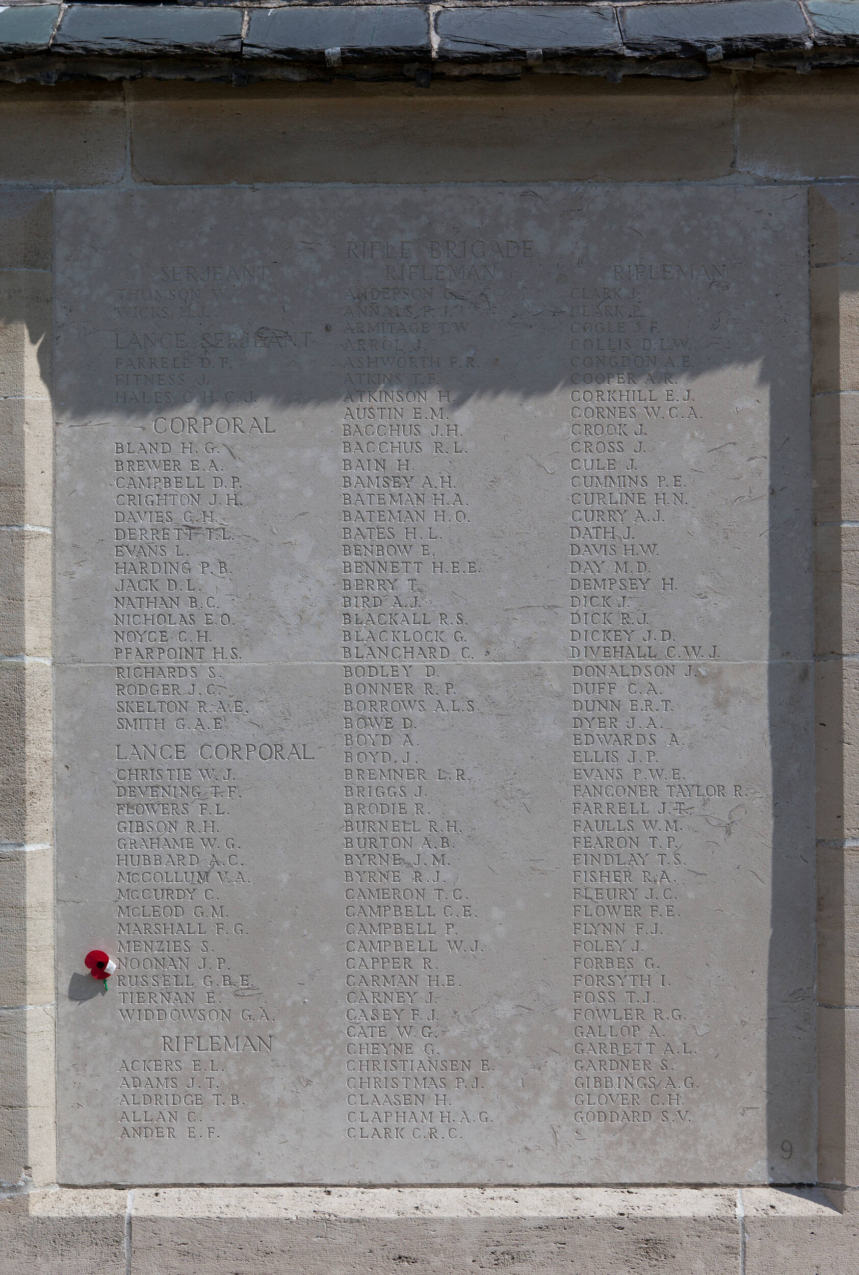 Arthur Edward Congdon - Online Cenotaph - Auckland War Memorial Museum